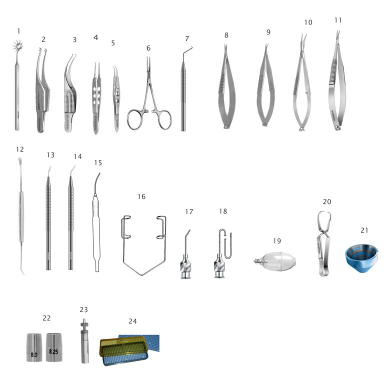 Small Incision Cataract Surgery (SICS) SET » Ovation International