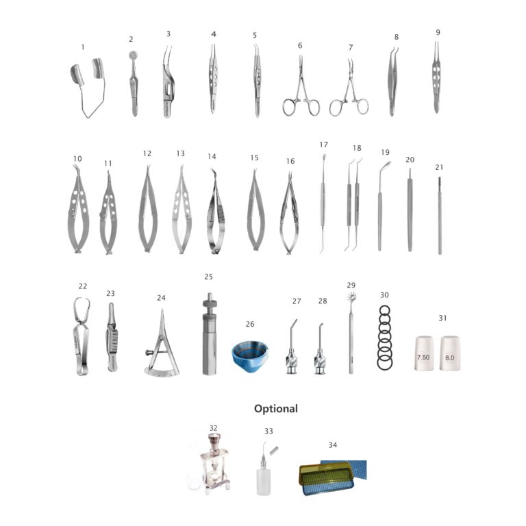 Small Incision Cataract Surgery (SICS) SET » Ovation International